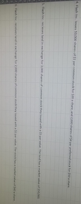 Solved Flash inc. issues 10,000 ﻿shares of $1 ﻿par common | Chegg.com