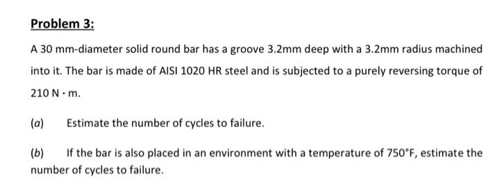 Solved Problem 3: A 30 mm-diameter solid round bar has a | Chegg.com