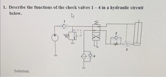 Solved 1. Describe the functions of the check valves 1 - 4 | Chegg.com