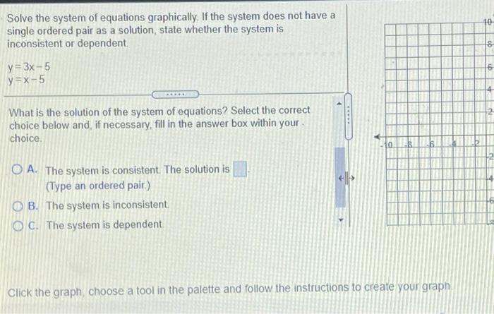 Solved 8 Solve the system of equations graphically. If the | Chegg.com