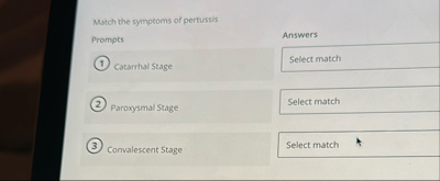 Solved Match the symptoms of | Chegg.com