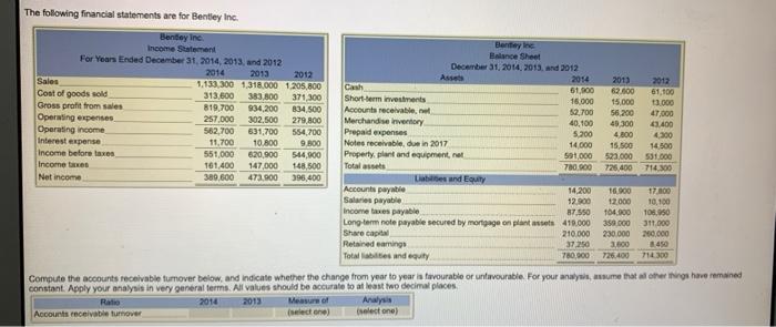 Solved The folowing financial statements are for Bentley | Chegg.com