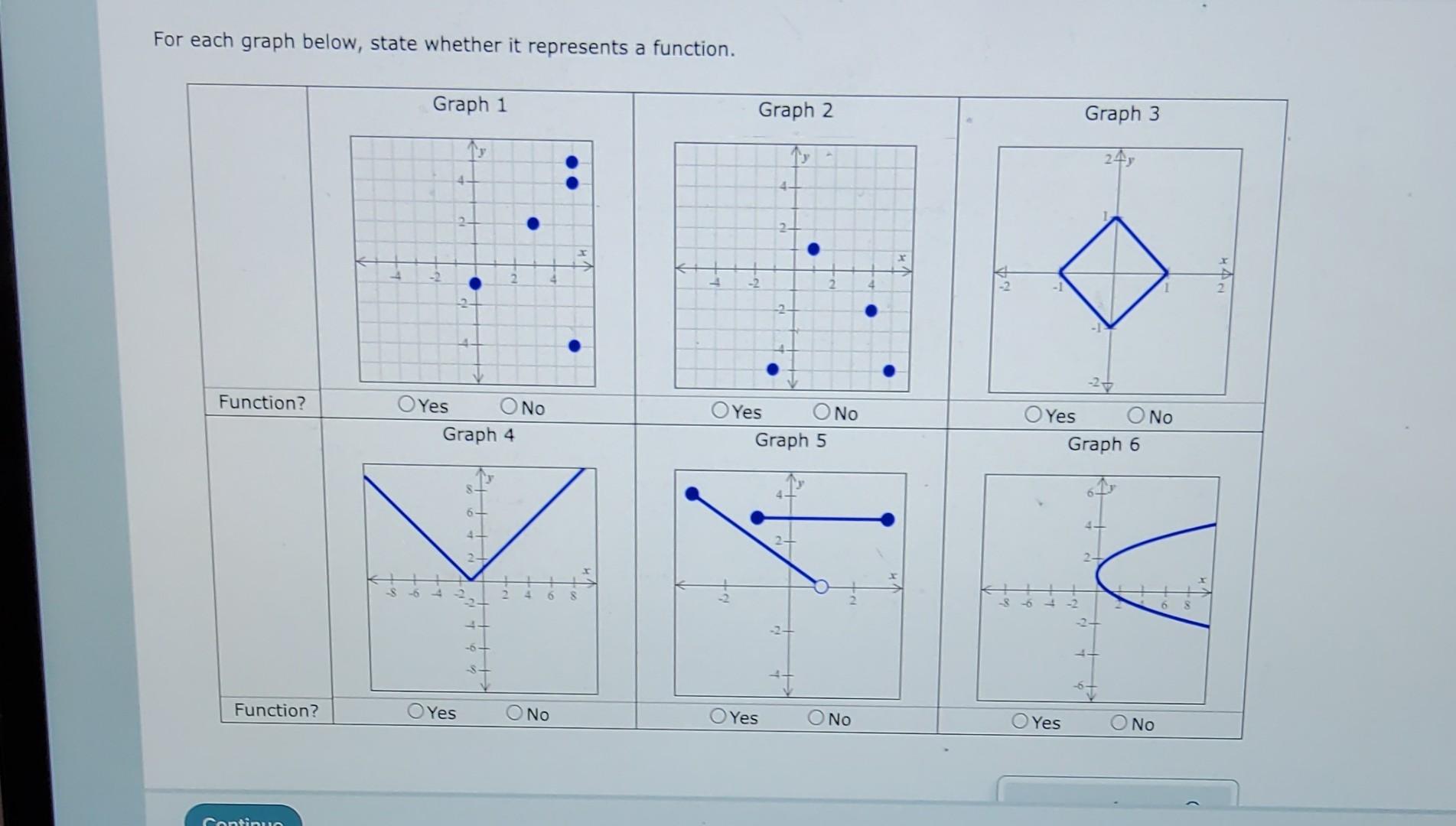 Solved For each graph below, state whether it represents a | Chegg.com