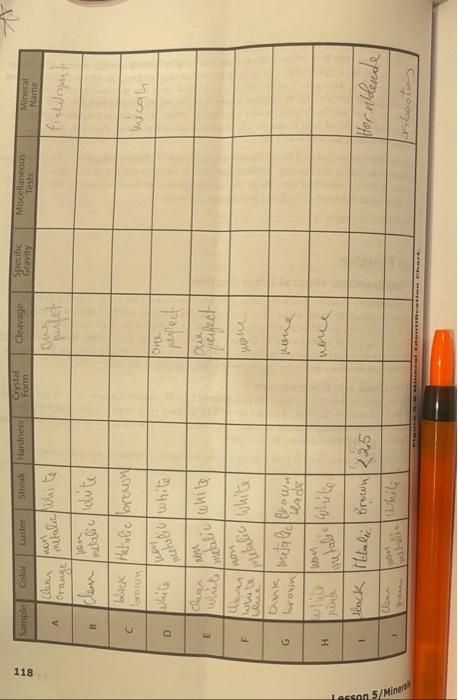 Solved help | Chegg.com
