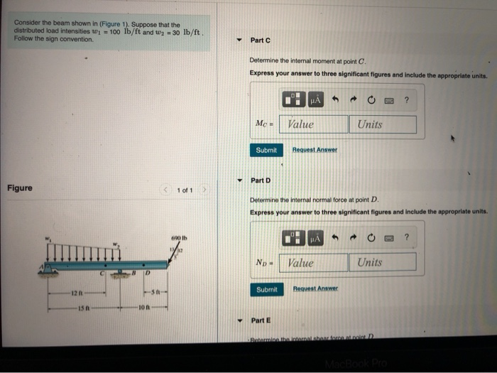 Solved Consider the beam shown in (Figure 1). Suppose that | Chegg.com Solved Consider the beam shown in (Figure 1). Suppose that | Chegg.com