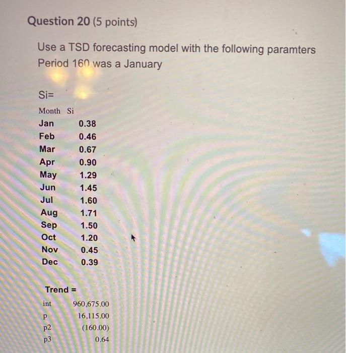 Solved Question 20 (5 points) Use a TSD forecasting model | Chegg.com