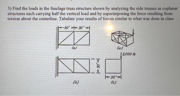 Solved 3) Find the loads in the fuselage truss structure | Chegg.com