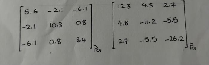 can someone exactly answer what I want?So the matrix | Chegg.com