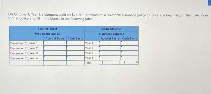 Solved On October 1, Year 1, a company paid an $24,300 | Chegg.com