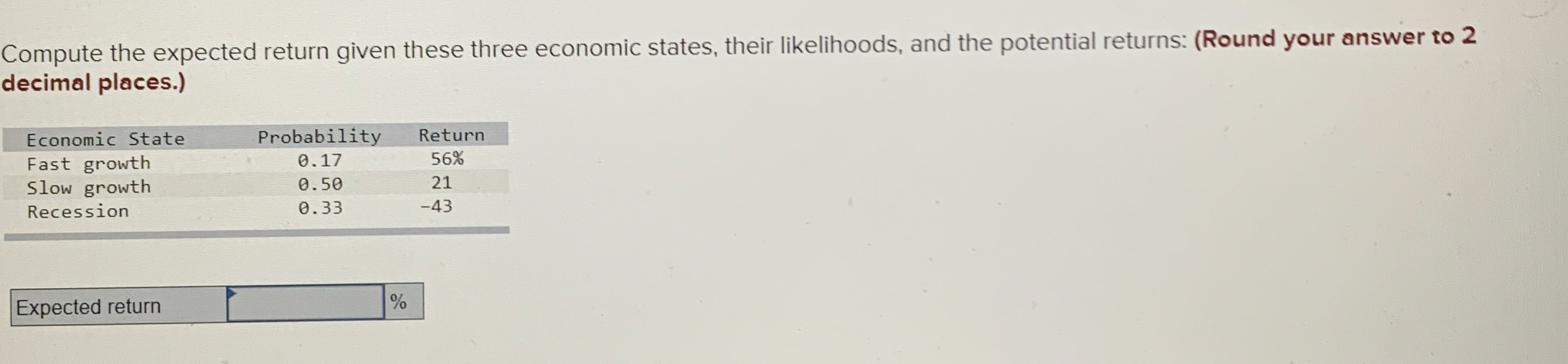 Solved Compute the expected return given these three | Chegg.com