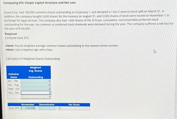 Solved Computing EPS: Simple Capital Structure and Net Loss | Chegg.com