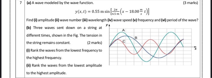 Solved 7 (a) A wave modeled by the wave function. (3 marks) | Chegg.com