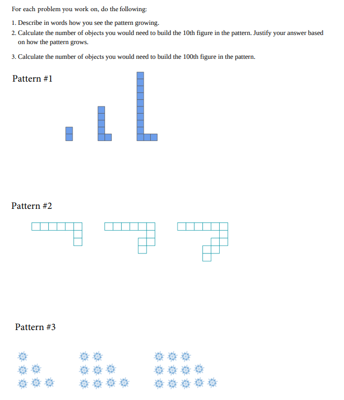 Solved For each problem you work on, ﻿do the following: 1. | Chegg.com