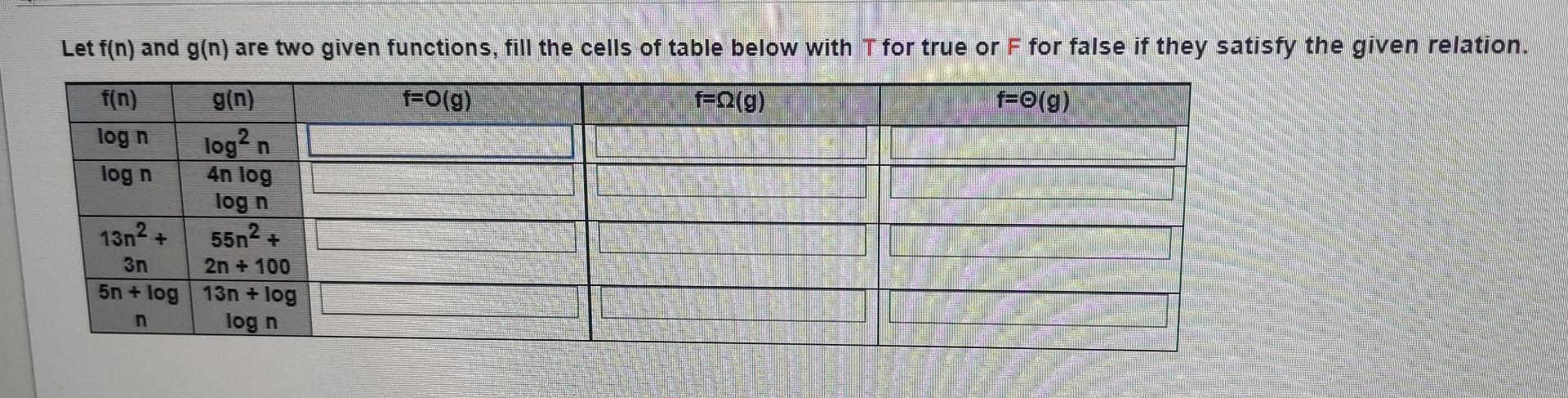 Solved Let f(n) and g(n) are two given functions, fill the | Chegg.com
