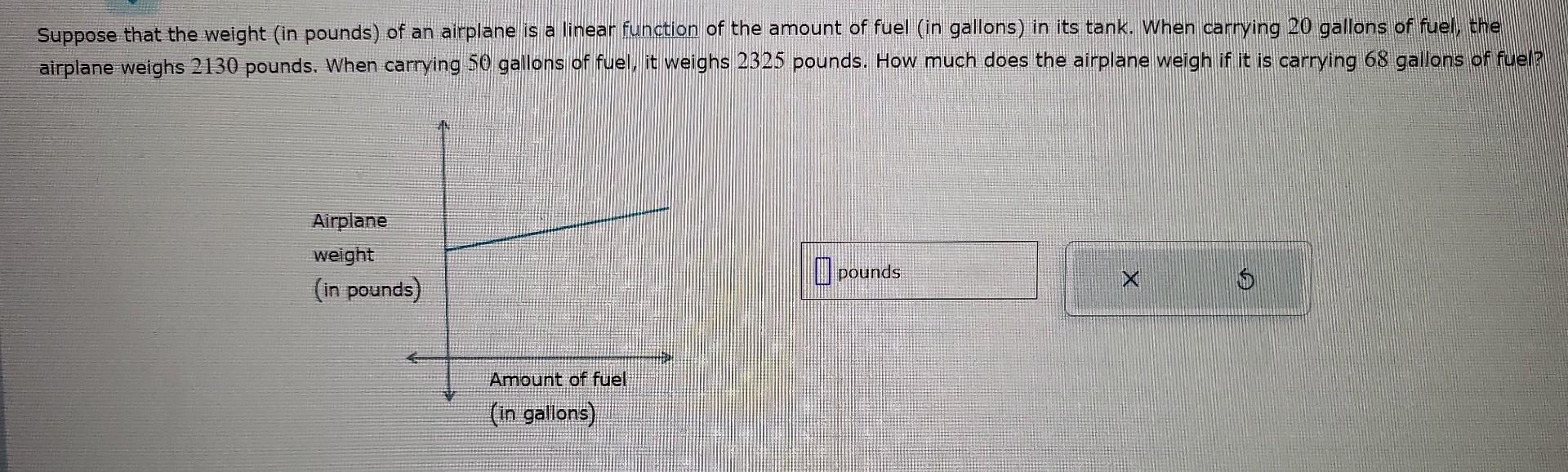 Solved Suppose that the weight (in pounds) of an airplane is | Chegg.com