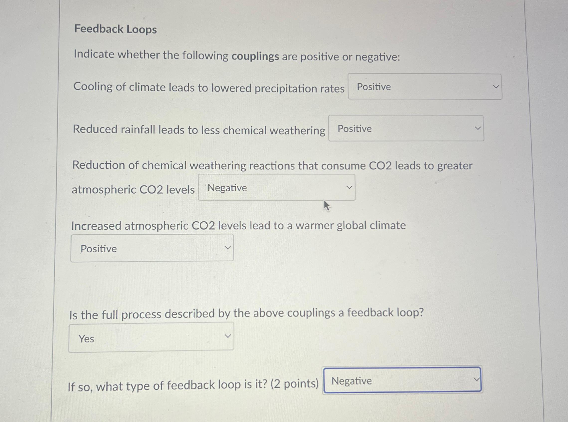 Solved Feedback LoopsIndicate whether the following | Chegg.com