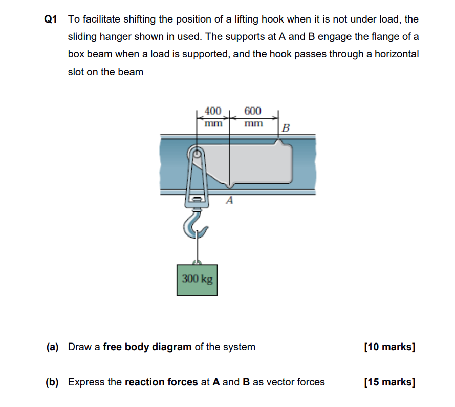 Solved Q1 ﻿To facilitate shifting the position of a lifting | Chegg.com