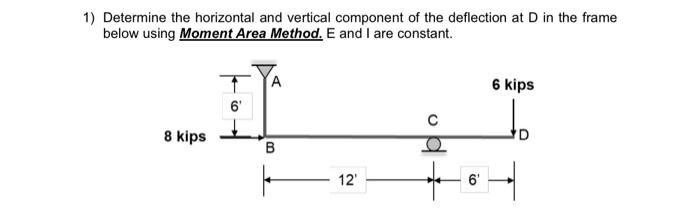 Solved 1) Determine the horizontal and vertical component of | Chegg.com