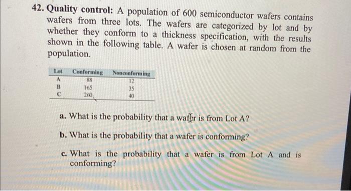 Solved 42. Quality control: A population of 600 | Chegg.com