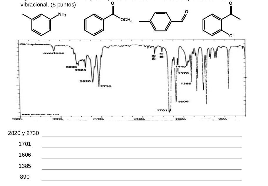 Solved Given the infrared spectrum, choose which of the | Chegg.com