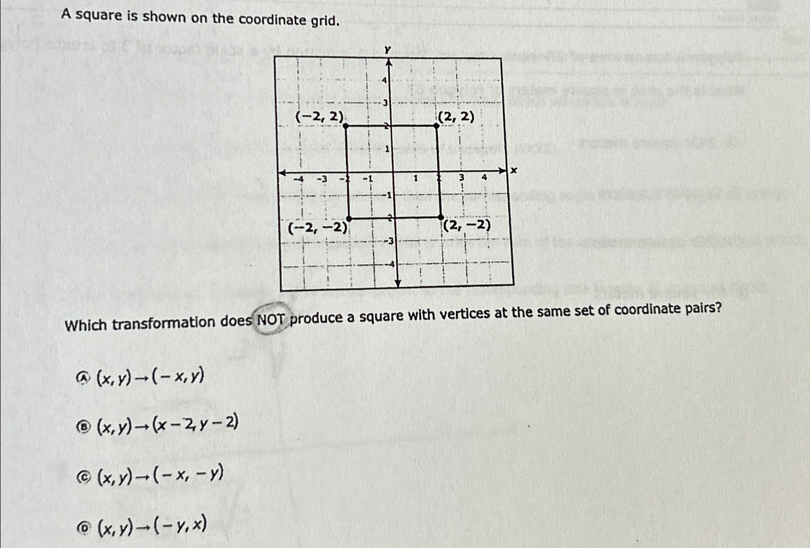 Solved A square is shown on the coordinate grid.Which | Chegg.com