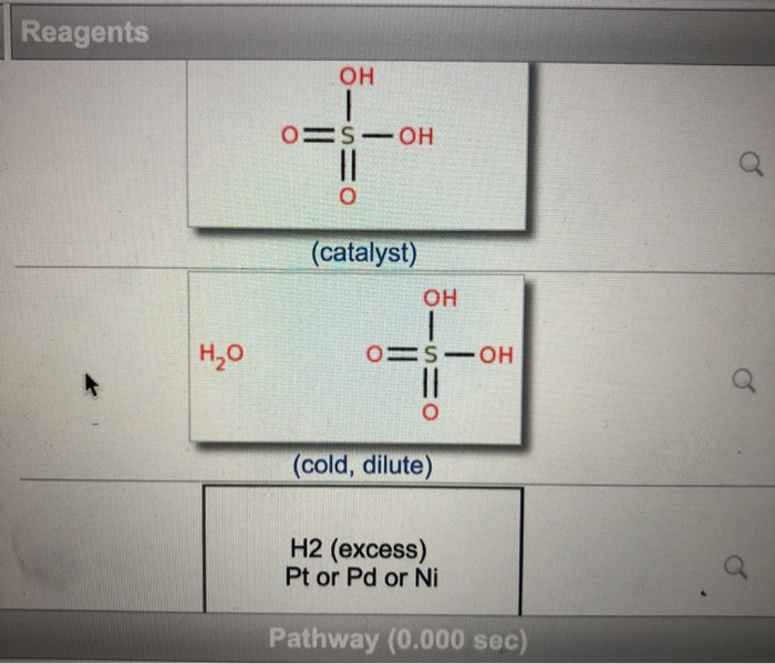 Solved Target Product H₂C H2C CH3 click on a reagent to add | Chegg.com
