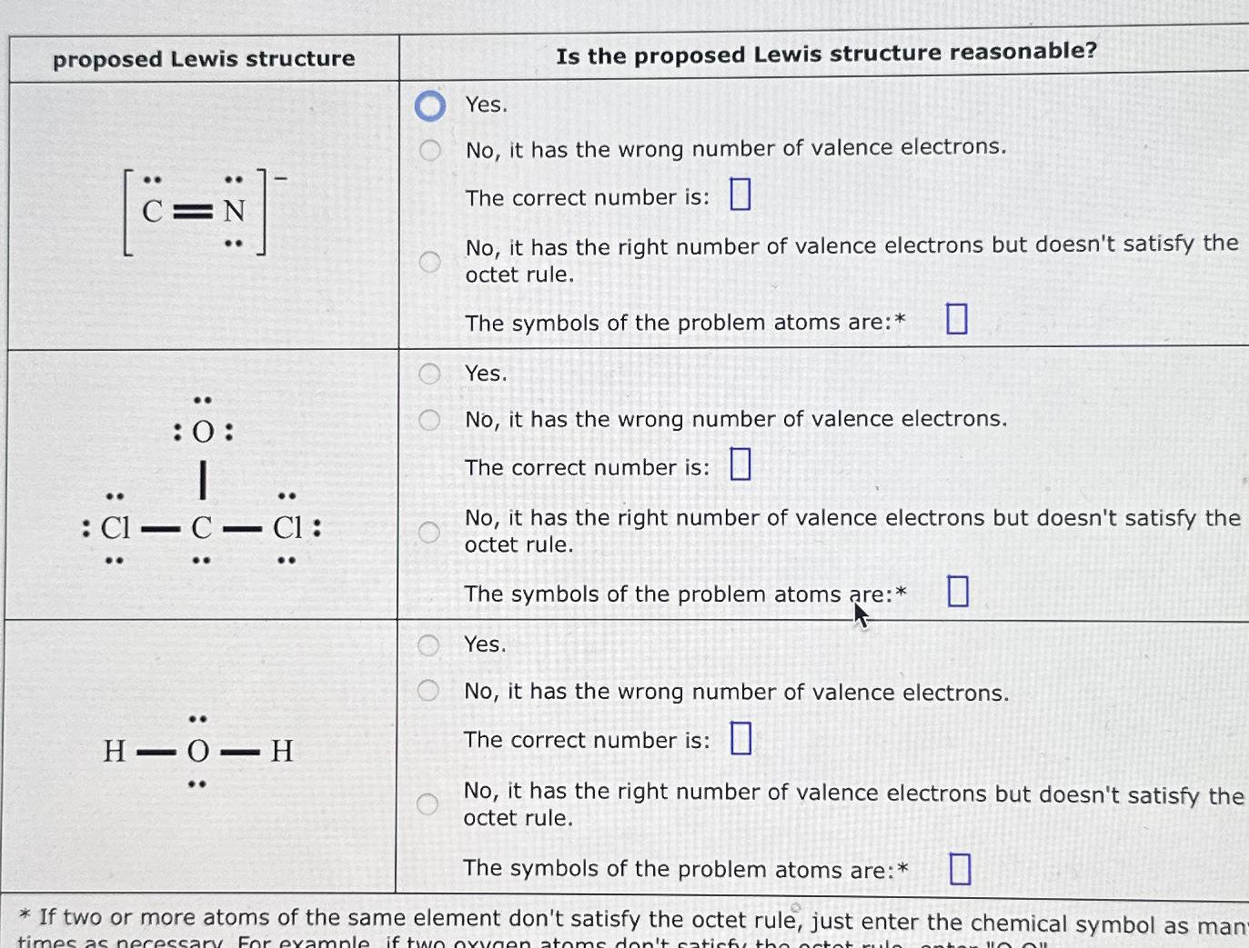 Solved \table[[proposed Lewis structure,Is the proposed | Chegg.com