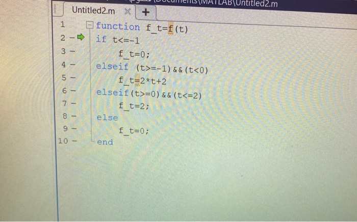 Solved 12.m 2 - Untitled2.m X + 1 function f_t=f(t) if t
