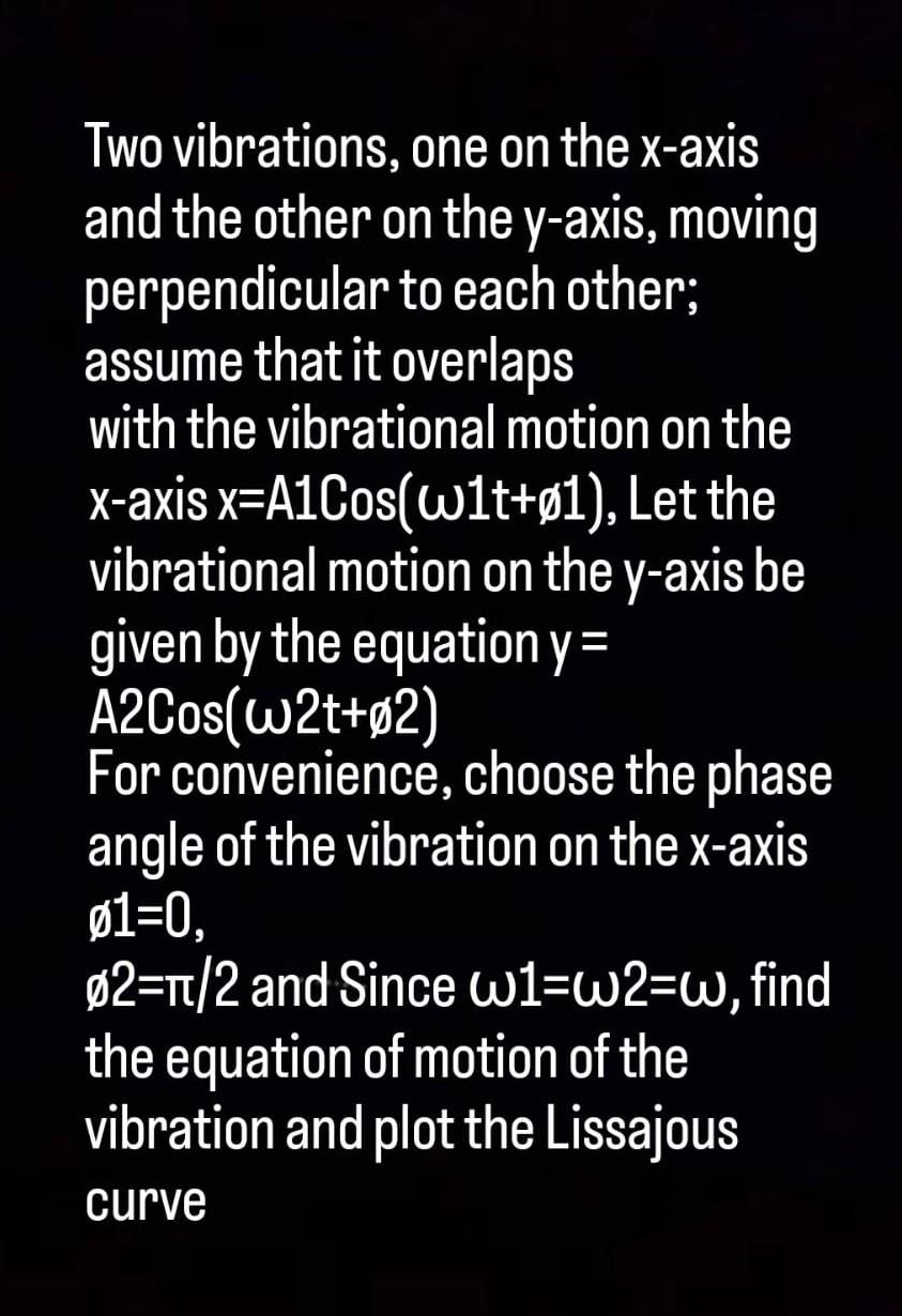 Solved Two vibrations, one on the x-axis and the other on | Chegg.com