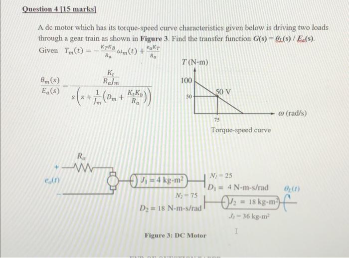 Solved A dc motor which has its torque-speed curve | Chegg.com