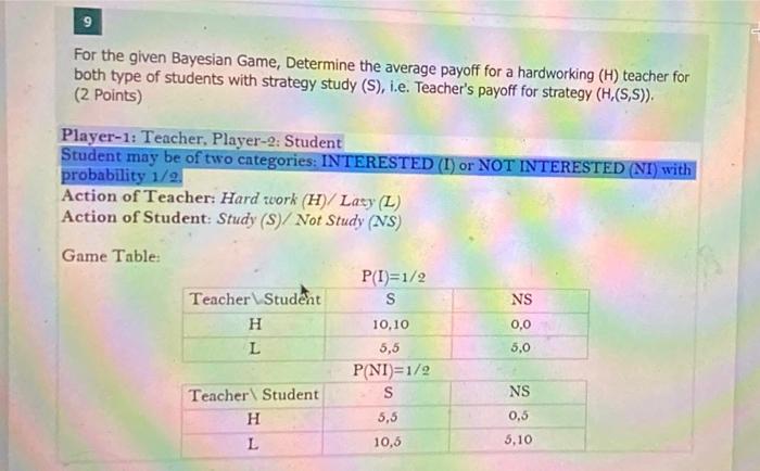 Solved For the given Bayesian Game, Determine the average | Chegg.com