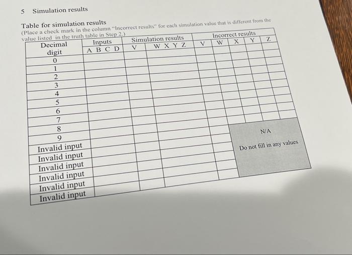 Solved Assignment 2 Design of a Binary Code Converter This | Chegg.com