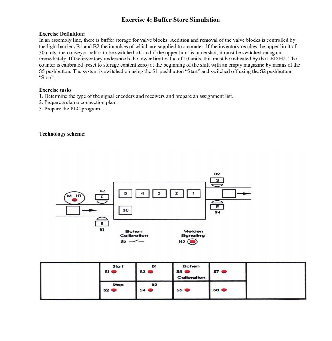 Exercise 4: Buffer Store Simulation Exercise | Chegg.com