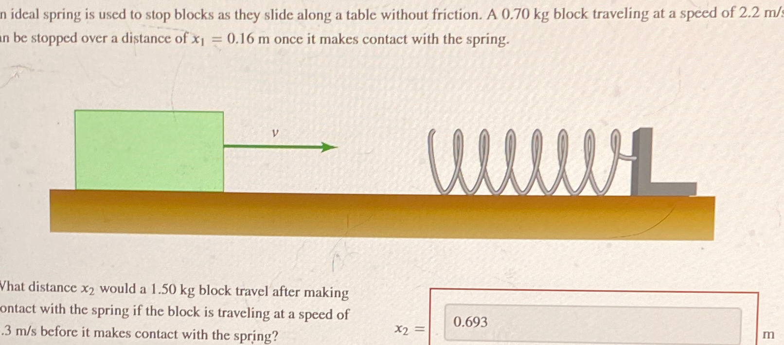 Solved ideal spring is used to stop blocks as they slide | Chegg.com