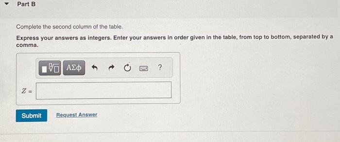 Solved Fill in the blanks to complete the table. Complete | Chegg.com