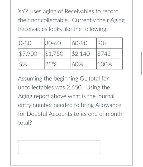 Solved XYZ uses aging of Receivables to record their | Chegg.com