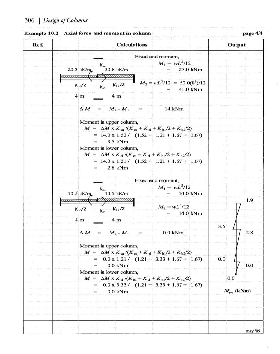 Solved 1. Structural layout plan (2) (3 40506 6 m 4 m 2 m 4 | Chegg.com