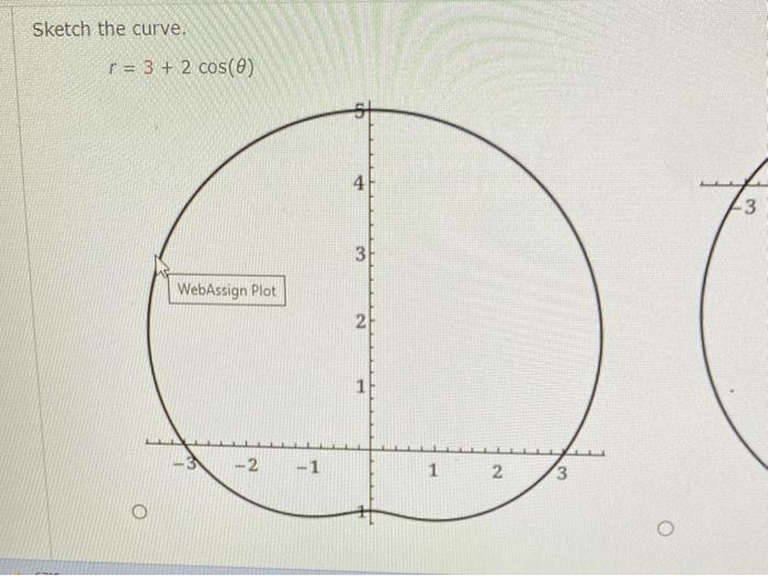 Solved Sketch the curve. r=3+2cos(θ) | Chegg.com
