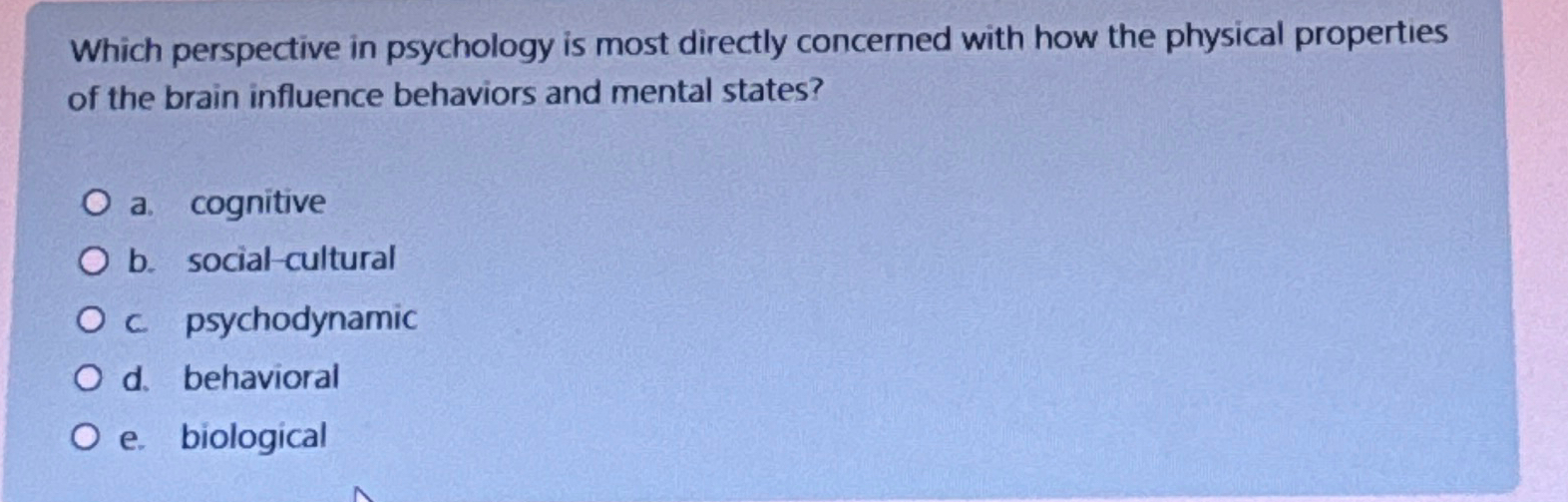 Solved Which perspective in psychology is most directly | Chegg.com