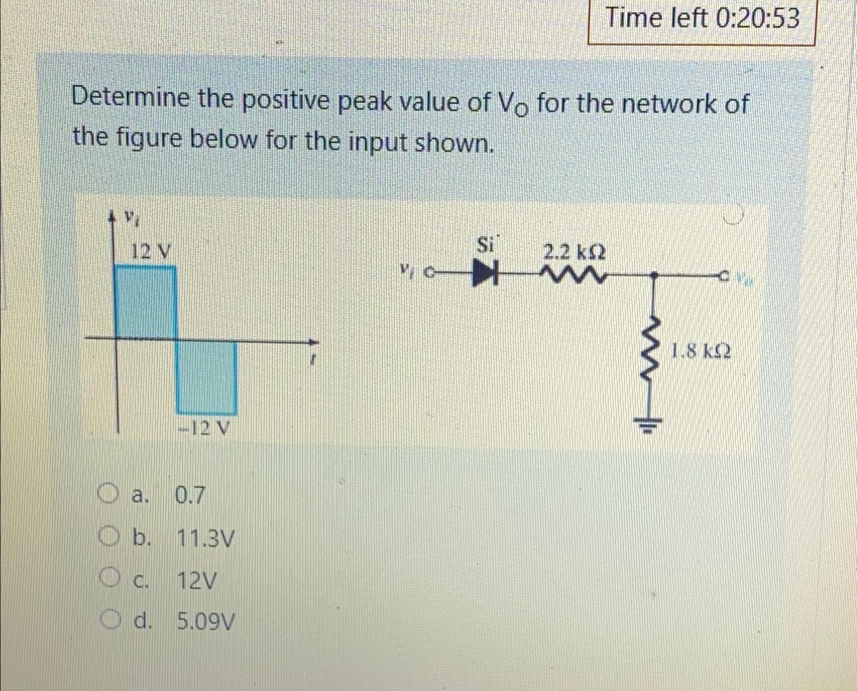 Solved Time left 0:20:53Determine the positive peak value of | Chegg.com