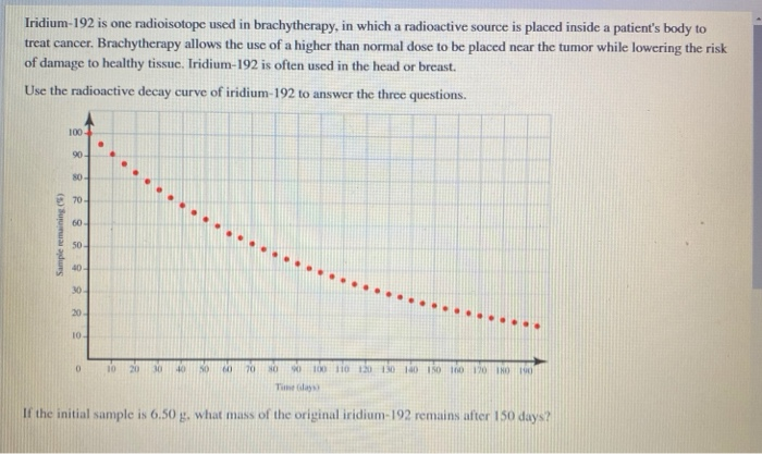Solved Iridium-192 is one radioisotope used in | Chegg.com