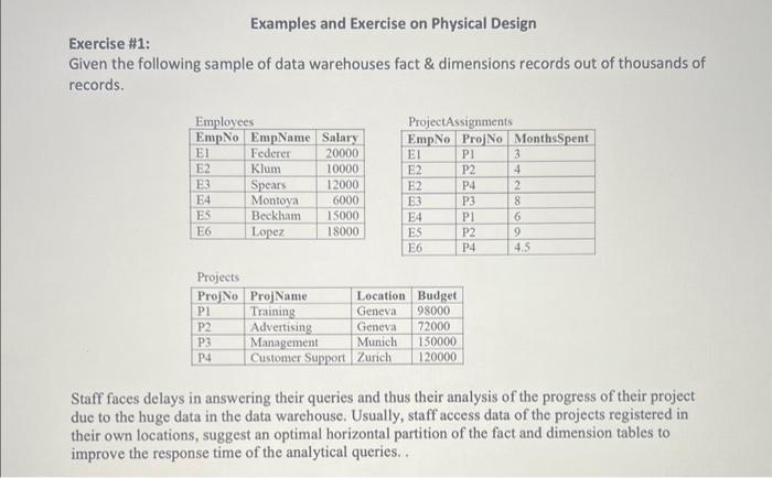 Solved Examples and Exercise on Physical Design Exercise #1: | Chegg.com