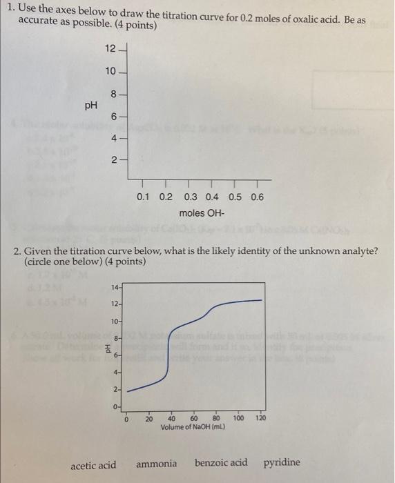 1. Use the axes below to draw the titration curve for | Chegg.com
