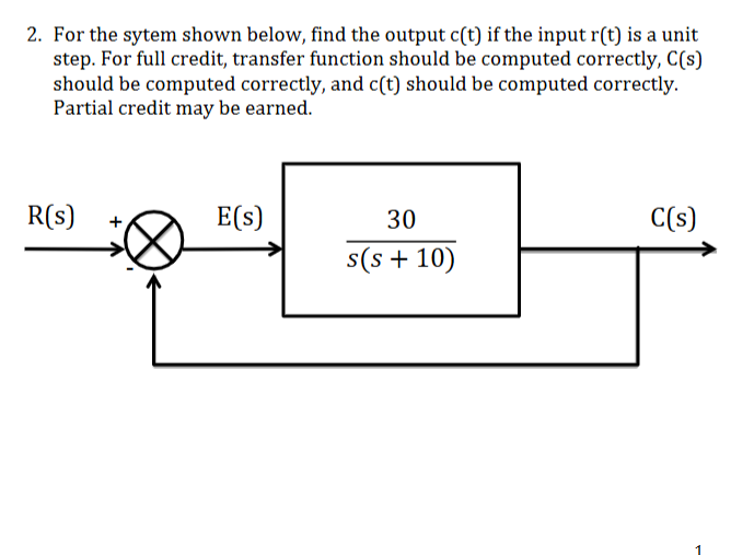 Solved 2. ﻿For the sytem shown below, find the output \( | Chegg.com