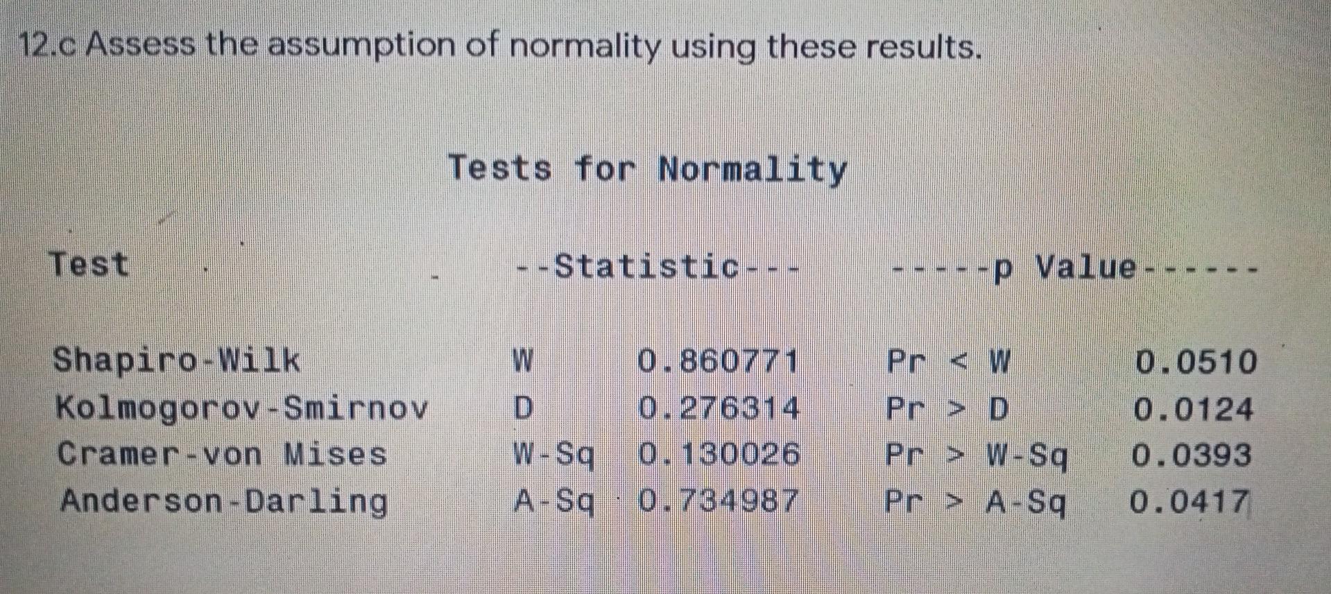 Solved 12.c Assess the assumption of normality using these | Chegg.com