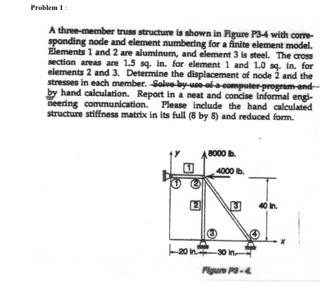 Solved Problem 1:A three-member truss structure is shown in | Chegg.com