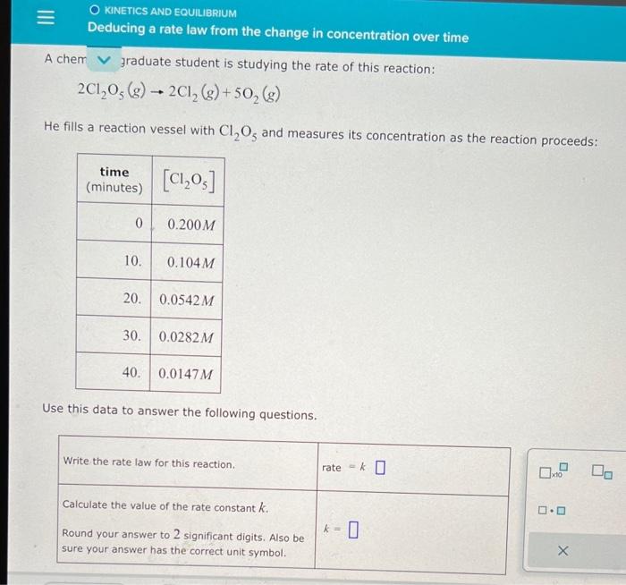 Solved Deducing a rate law from the change in concentration | Chegg.com