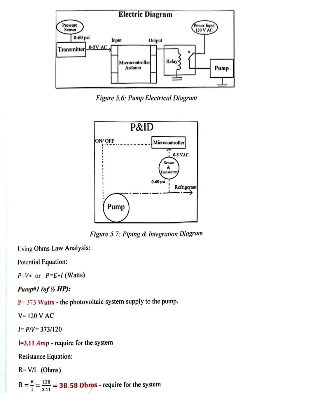 Solved I need help with:A detailed analysis of an industrial | Chegg.com