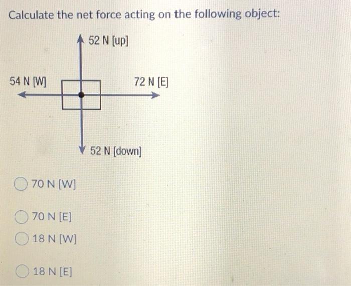 Solved Calculate the net force acting on the following | Chegg.com