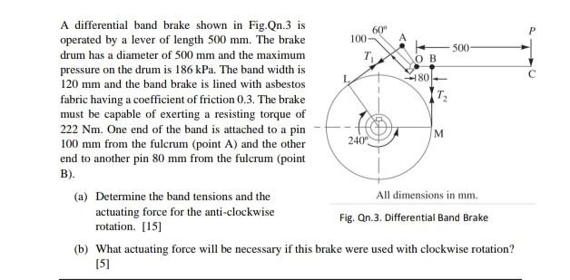Solved A differential band brake shown in Fig.Qn.3 is | Chegg.com